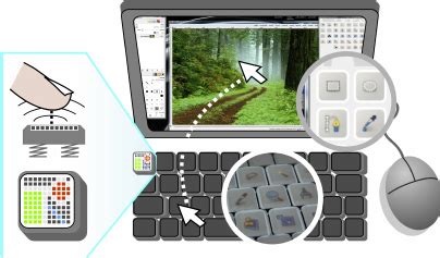 Touch Display Keyboards Extend Mouse Input And Output Space Of Existing