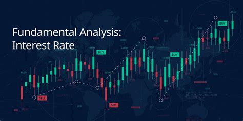 Fundamental Analysis Plexytrade Blog