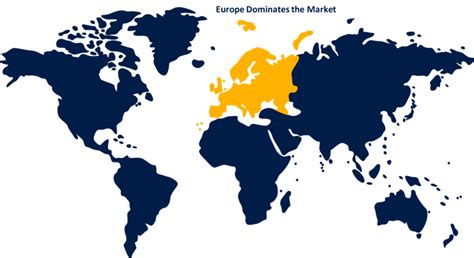 글로벌 순환 경제 시장 규모 추세 2033년까지의 예측