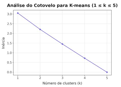 Lust Murderers Assassinos Sexuais Na Visão De Benjamin Karpman Uma