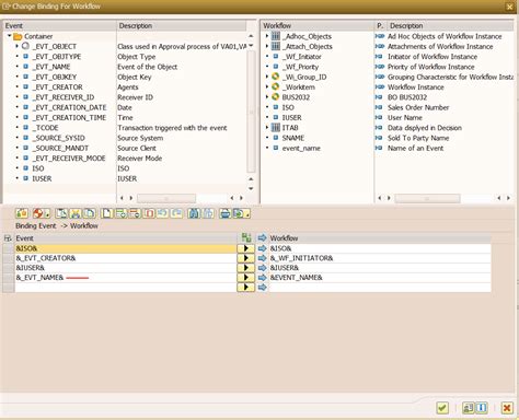 Sales Order Level Approval Workflow And Credit Release 2 In 1