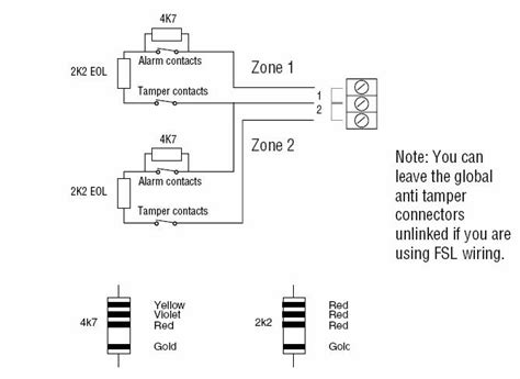 Re FSL Connections On Alarm System Guest Forum Security Installer Community
