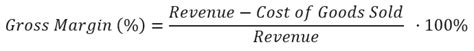 calculating customer lifetime value a python solution by lisa cohen data science at