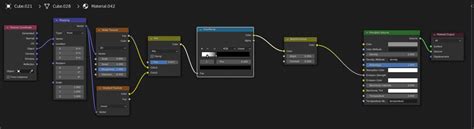 Hey Im New To Blender And Was Trying To Make A Ps1 Styled Fog