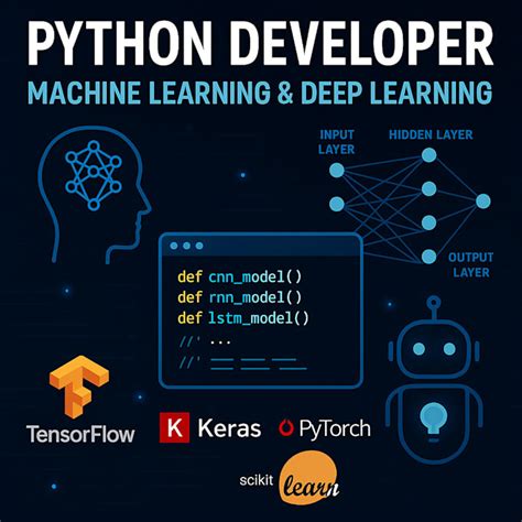 Build Deep Learning Models Using Cnn Rnn Or Lstm In Python By Mbadarashraf Fiverr