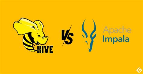 Apache Web Server Hardening And Security Guide