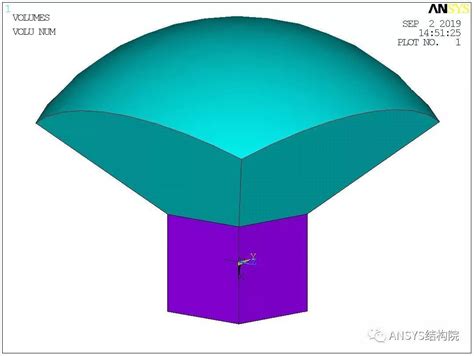 Ansys 怎么划分六面体网格？ 知乎