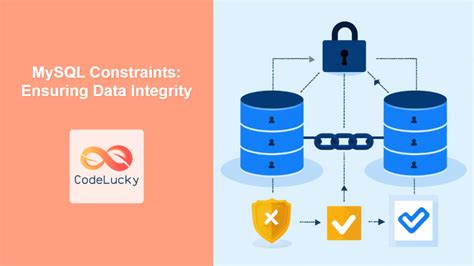 Mysql Common Errors Causes And Solutions Codelucky