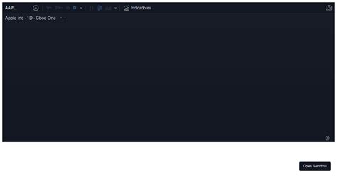 React Ts Tradingview Widgets Examples Codesandbox