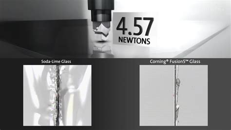 Stronger Lighter Clearer Glass A Boon For Electrification Autonomy