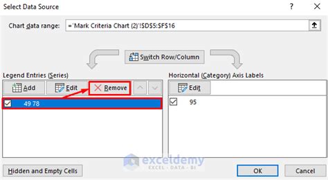 Excel Bar Graph Color With Conditional Formatting 3 Examples