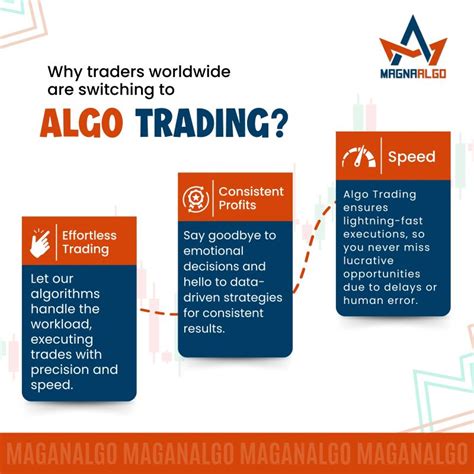 How To Master Trading Algorithms For Smart Investing Magnaalgo Posted