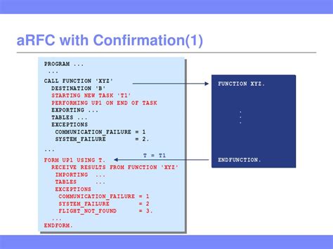 Ppt Remote Function Calls In Abap Powerpoint Presentation Free