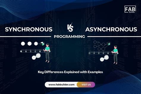 Synchronous Vs Asynchronous Programming Key Differences Explained With Examples