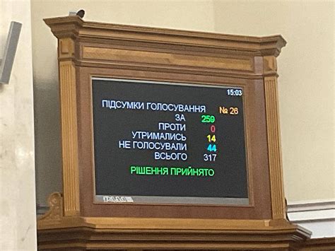 Прекрасна новина для всього сектору українського ОПК Верховна Рада прийняла в цілому