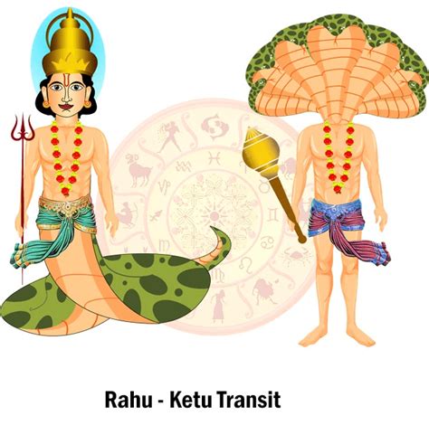2024 Rahu Ketu Transit Astropatri
