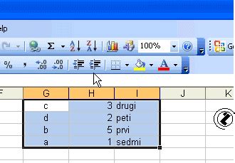 EXCEL SORT ASCENDING