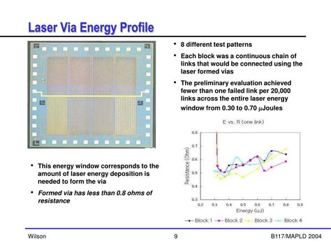 Ppt Continuous Time Laser Programmable Analog Array For Radiation Environments Powerpoint