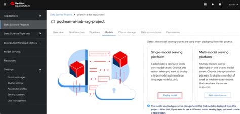 Putting The Rag Chatbot Together From Podman Ai Lab To Openshift Ai Red Hat Developer