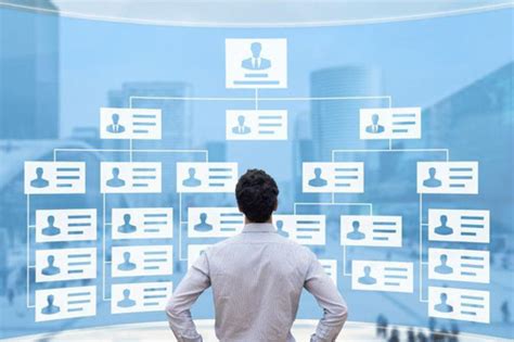 Corporate Structure Advisory Services In Karachi Pakistan