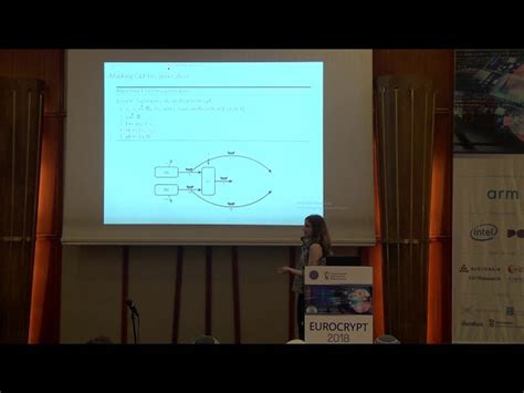 conference talks talk masking the glp lattice based signature scheme