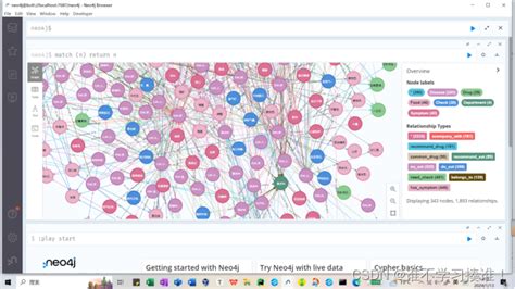 基于neo4j知识图谱flask的大数据医疗领域知识问答系统（完整源码全源码解析开发文档视频讲解等资料）知识图谱医疗问答系统 Csdn博客
