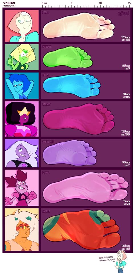 Rule 34 7girls Alien Alien Girl Alien Humanoid Amethyst Steven
