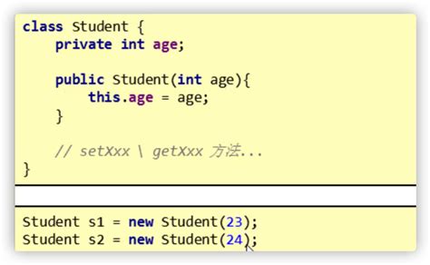Java Se 面向对象 Csdn博客
