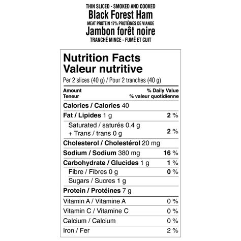 Black Forest Ham Slices Nutrition Facts Besto Blog