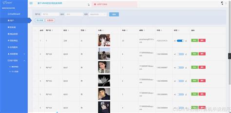 Python毕设基于java的在线拍卖系统程序论文 Csdn博客