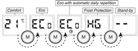 Convectair Ca 900 002 Programmable Thermostat User Manual Thermostat Guide