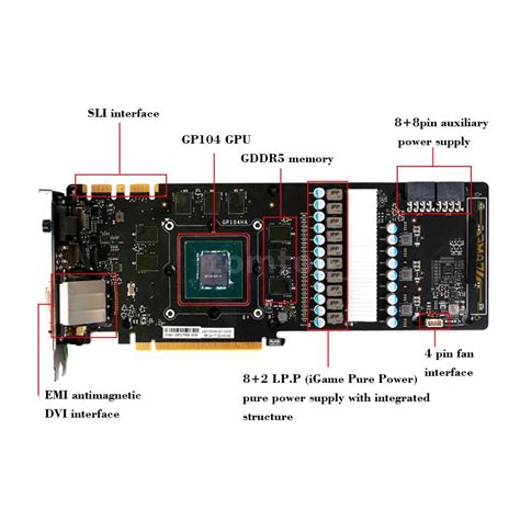 Does My Graphics Card Support Opengl 20 Rentinvestor