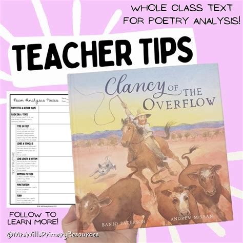 Teacher Tips Poetry Analysis Clancy Of The Overflow