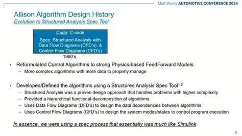 Mathworks Automotive Conference 2024 Proceedings Matlab And Simulink