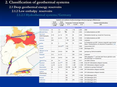 Ppt Geothermal Energy Concepts Applications And Potential In