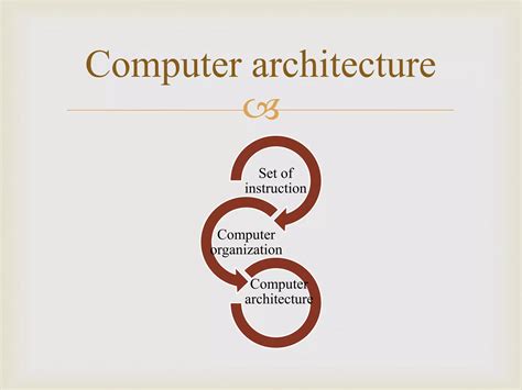 Computer Organization And Architecture Pptx