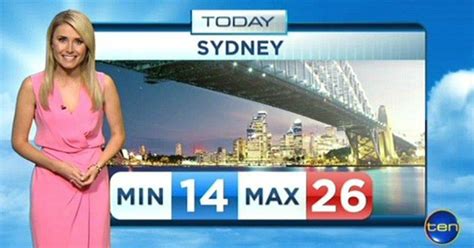 What Do You Call This Woman Weather Woman Vs Meteorologist