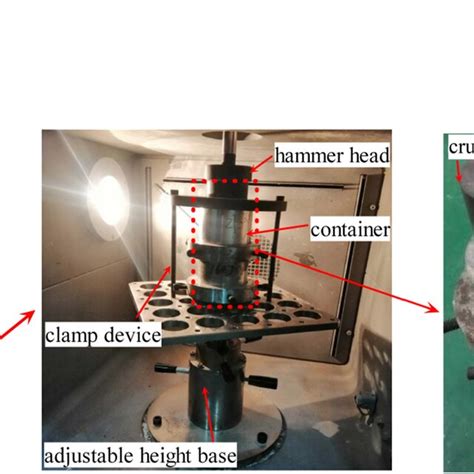 Drop Weight Impact Test System Download Scientific Diagram