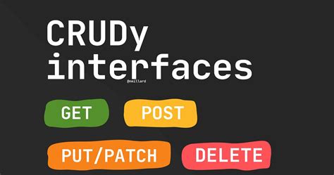 Why Are You Still Creating Crud Apis Level Up Coding