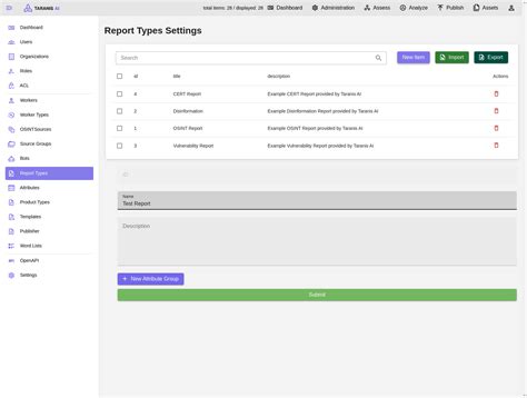 Report Types Taranis Ai