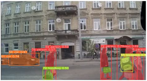 Enhancing Pedestrian Tracking In Autonomous Vehicles By Using Advanced Deep Learning Techniques