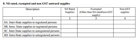 GSTR B GST Return Filing For July And August