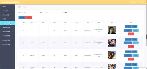 开题报告 Springboot高校毕业生信息管理系统wsc2e计算机毕业设计 Csdn博客