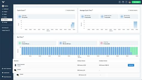 Intro To Machineanalytics Vention Tutorials Youtube
