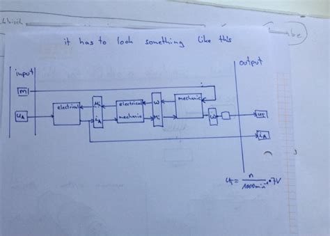 Solved Need A Simulink Model For Following System The Last Chegg