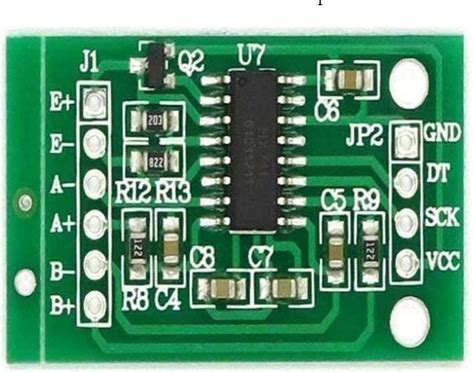 Figure 3 From Iot Based Smart Inventory Management System Semantic Scholar