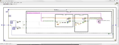 Front Panel Of Remote Control Template Labview Vi Download Scientific Diagram