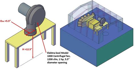 Impinging Jet Test Mock Up Configurations Implemented In The Fiu Wow Download Scientific