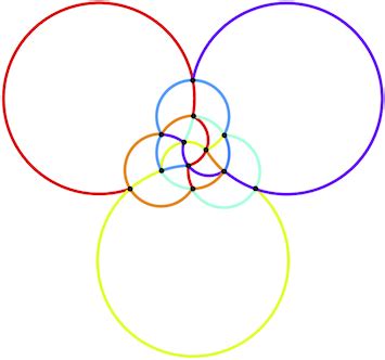 Number Of Simple Edge Disjoint Paths Needed To Cover A Planar Graph Mathematics Stack Exchange