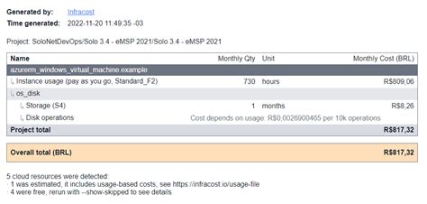 Utilizando Infracost Para Estimar Custos No Azure Com Terraform
